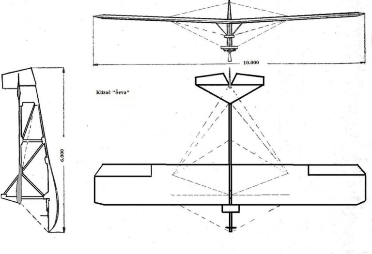 About us – UTVA AVIO D.O.O.