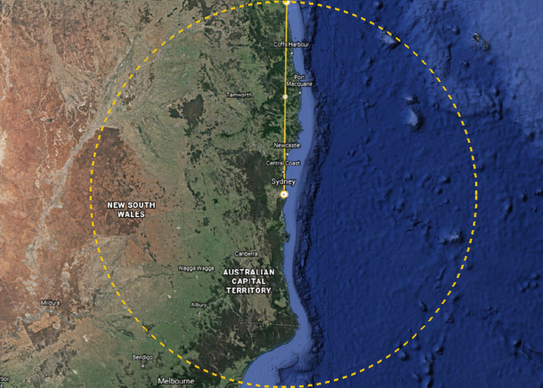 Sova – UTVA AVIO D.O.O.